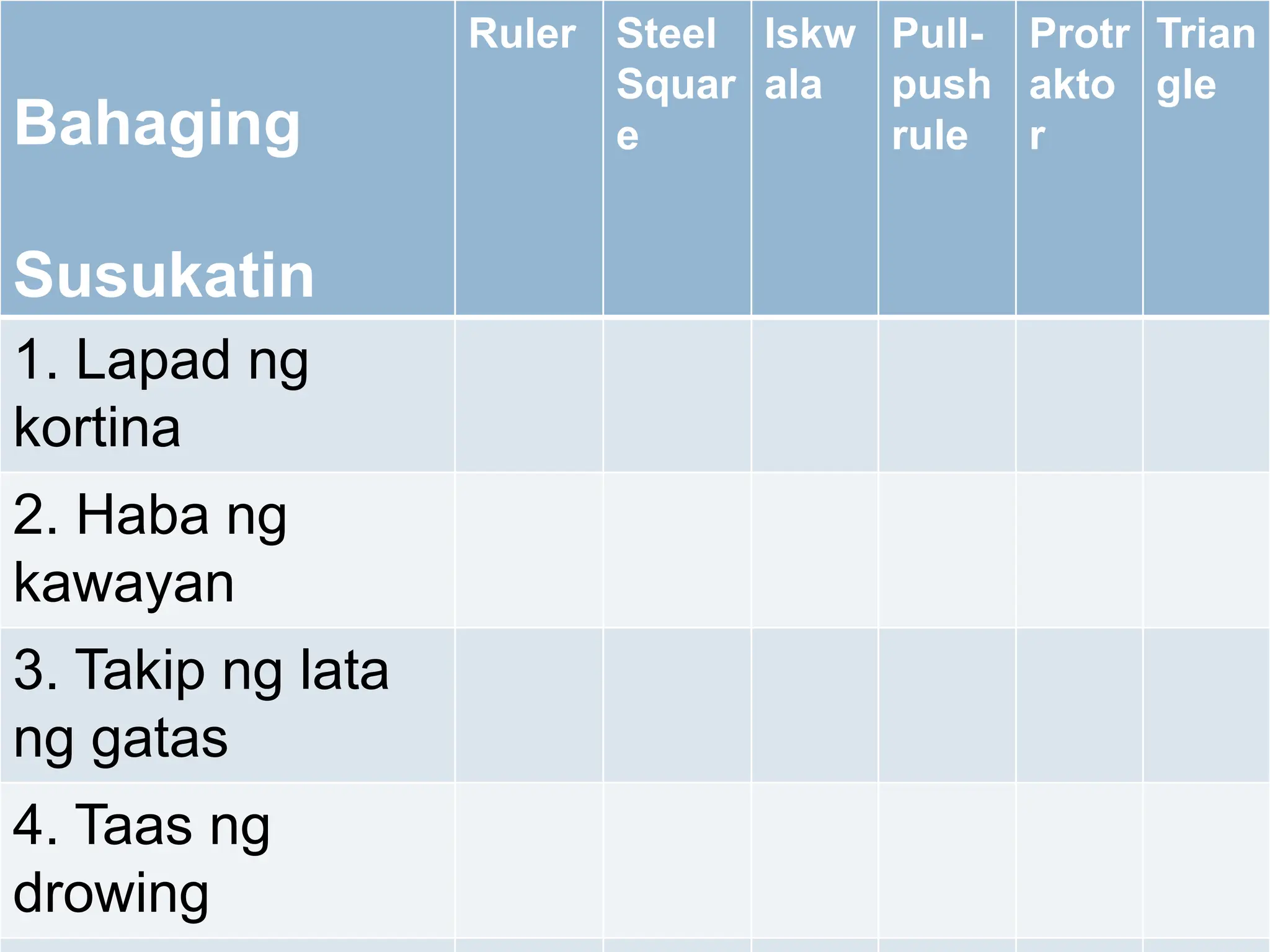 EPP-IA. Aralin 1 (1).pptx