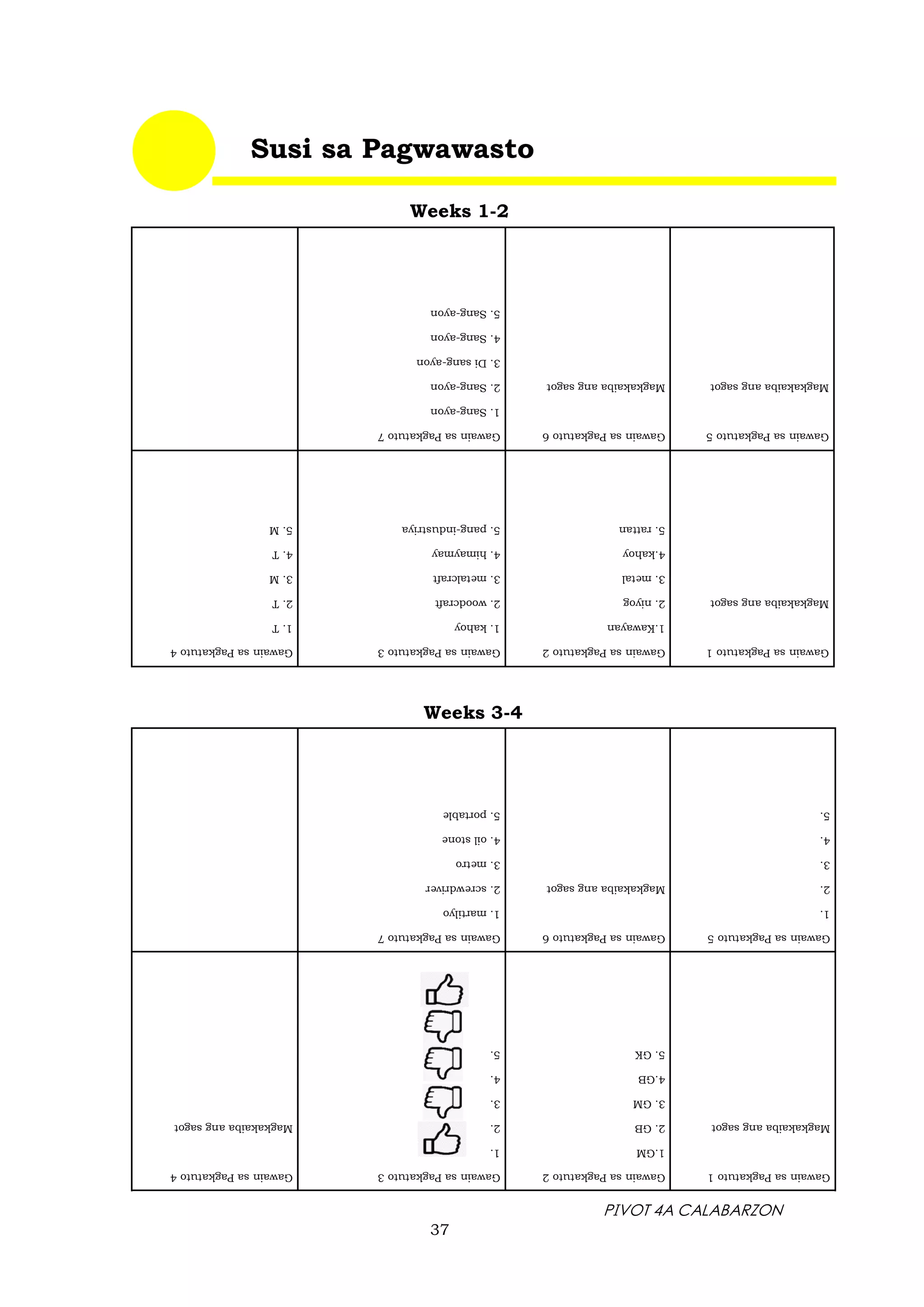 EPP-IA-Grade-5-Q1.pdf