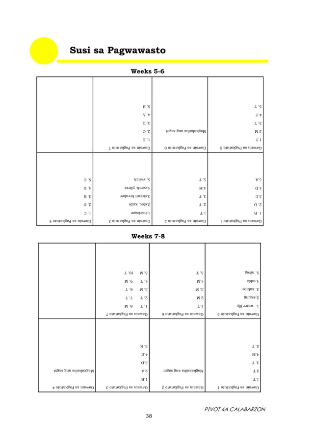 EPP-IA-Grade-5-Q1.pdf