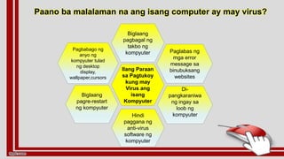 Epp ict malware | PPTX