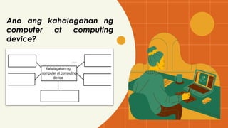 EPP IV-Mga Bahagi ng Computer System.pptx