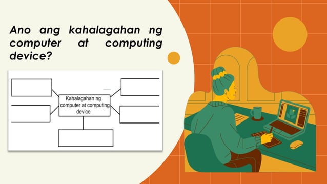 EPP IV-Mga Bahagi ng Computer System.pptx