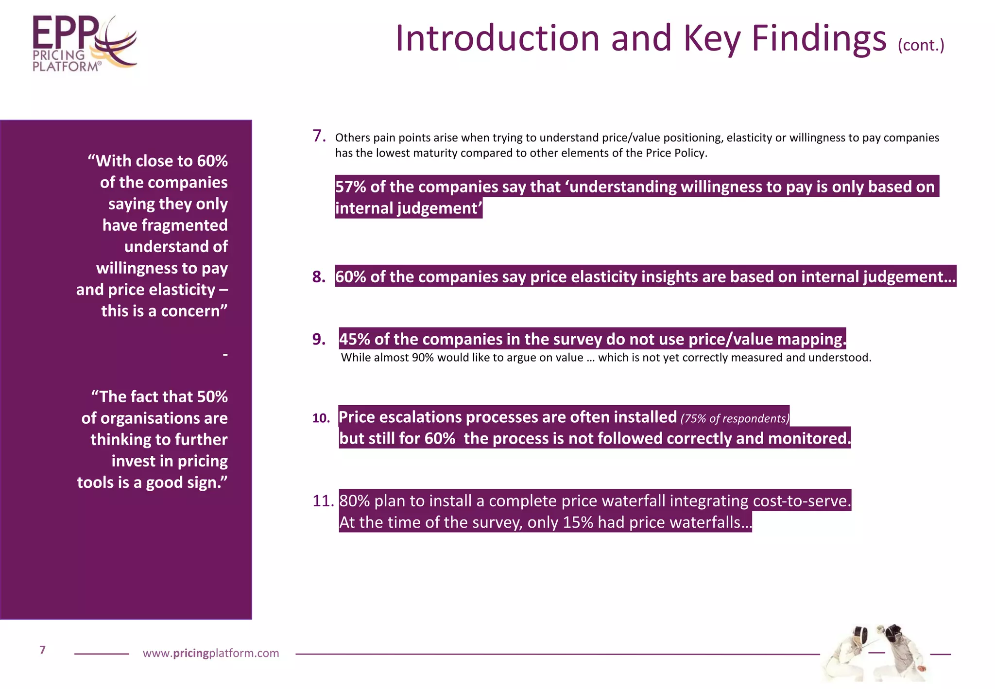 Global Pricing Maturity Survey | PDF