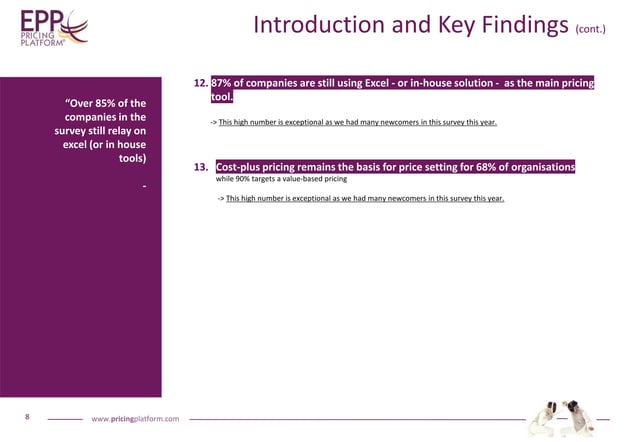 Global Pricing Maturity Survey | PDF | Sales | Business
