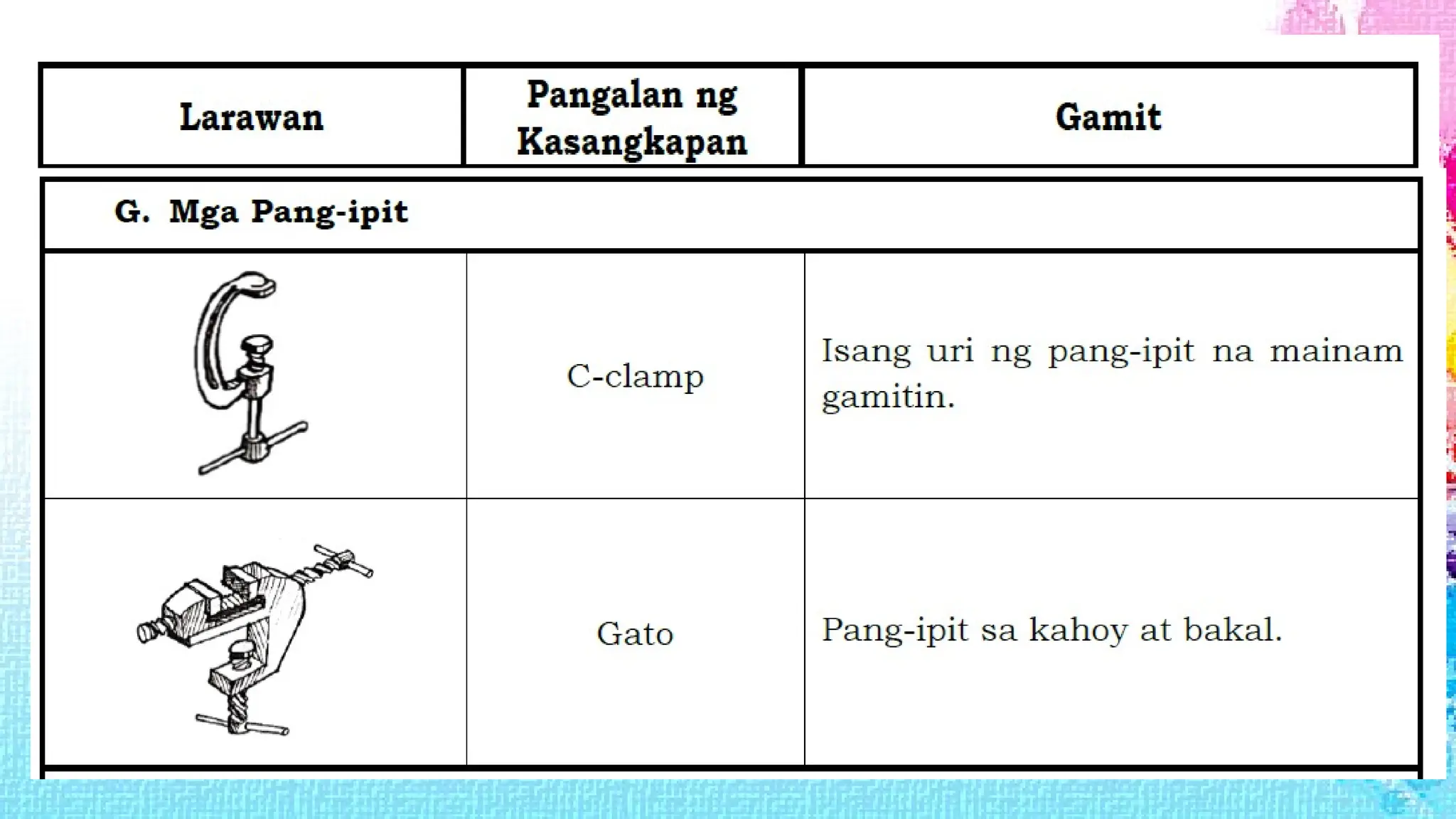 EPP-Q3_Industrial_Mga-kagamitan-sa-gawaing-kahoy-metal-kawayan-at-pang ...