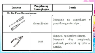 EPP-Q3_Industrial_Mga-kagamitan-sa-gawaing-kahoy-metal-kawayan-at-pang ...