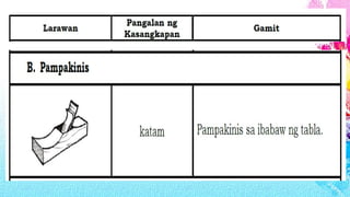 EPP-Q3_Industrial_Mga-kagamitan-sa-gawaing-kahoy-metal-kawayan-at-pang ...
