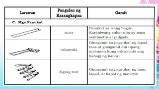 EPP-Q3_Industrial_Mga-kagamitan-sa-gawaing-kahoy-metal-kawayan-at-pang ...