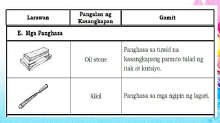 EPP-Q3_Industrial_Mga-kagamitan-sa-gawaing-kahoy-metal-kawayan-at-pang ...