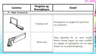 EPP-Q3_Industrial_Mga-kagamitan-sa-gawaing-kahoy-metal-kawayan-at-pang ...