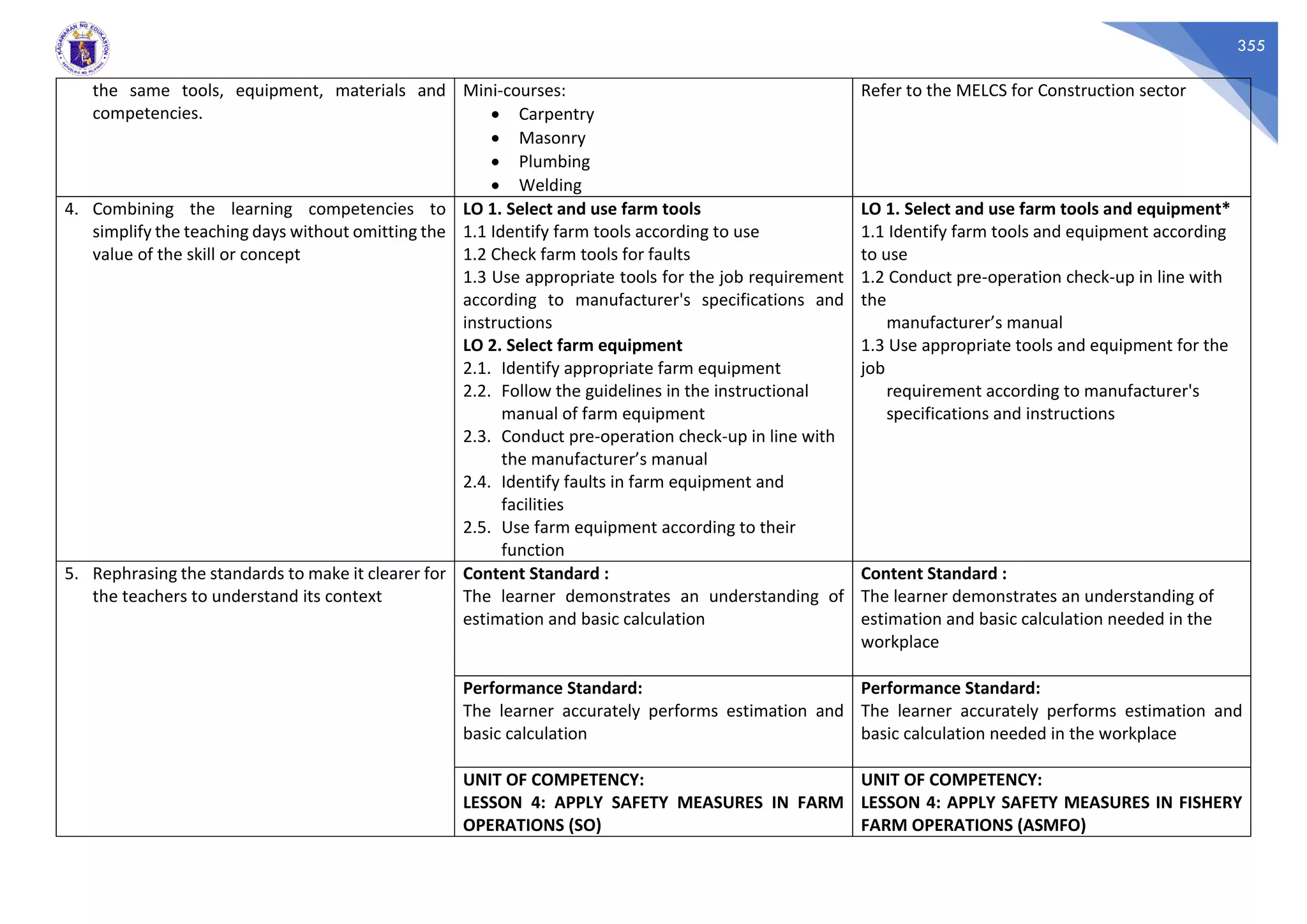 EPP - TLE - Most-Essential-Learning-Competencies-Matrix.pdf