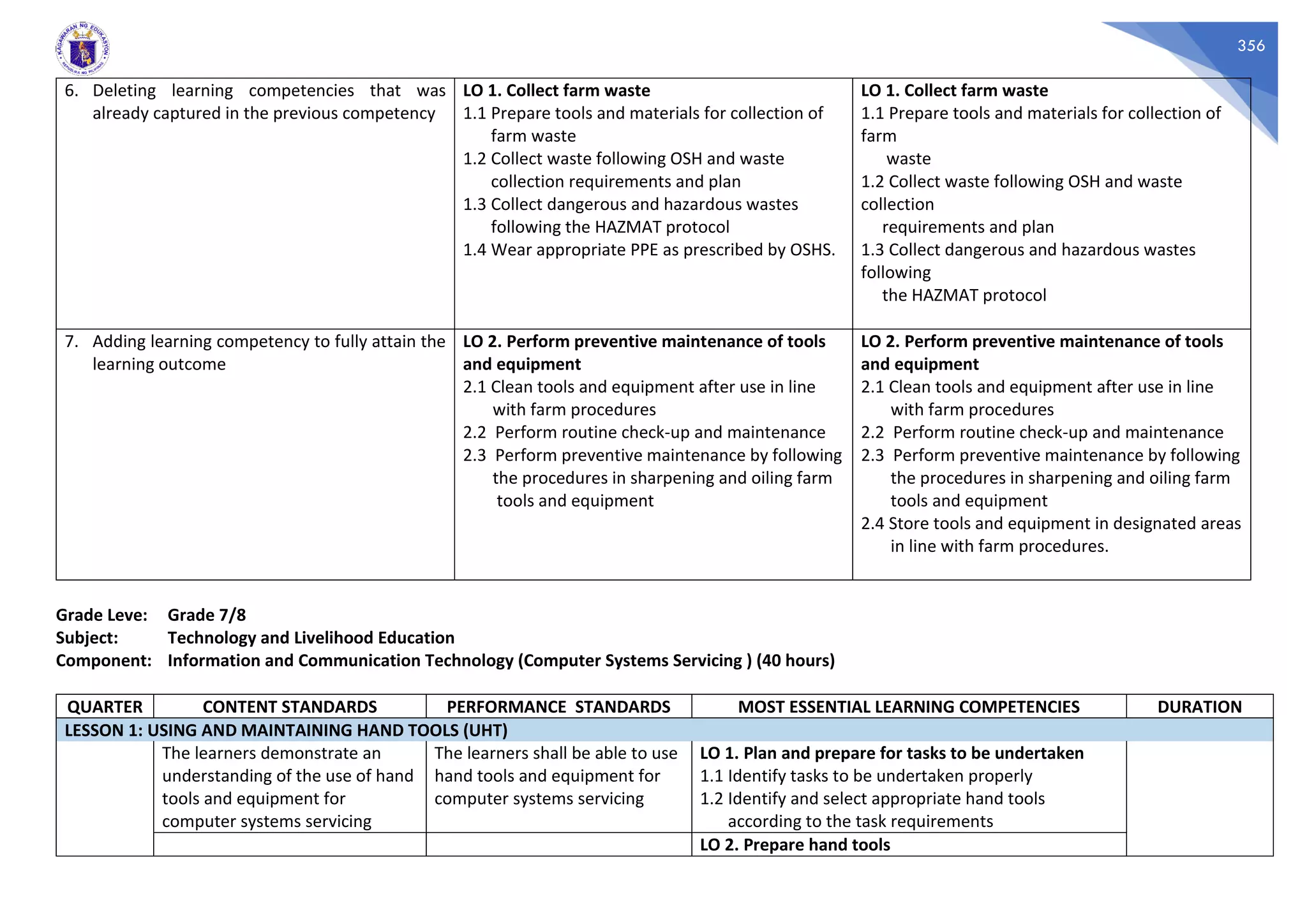 EPP - TLE - Most-Essential-Learning-Competencies-Matrix.pdf