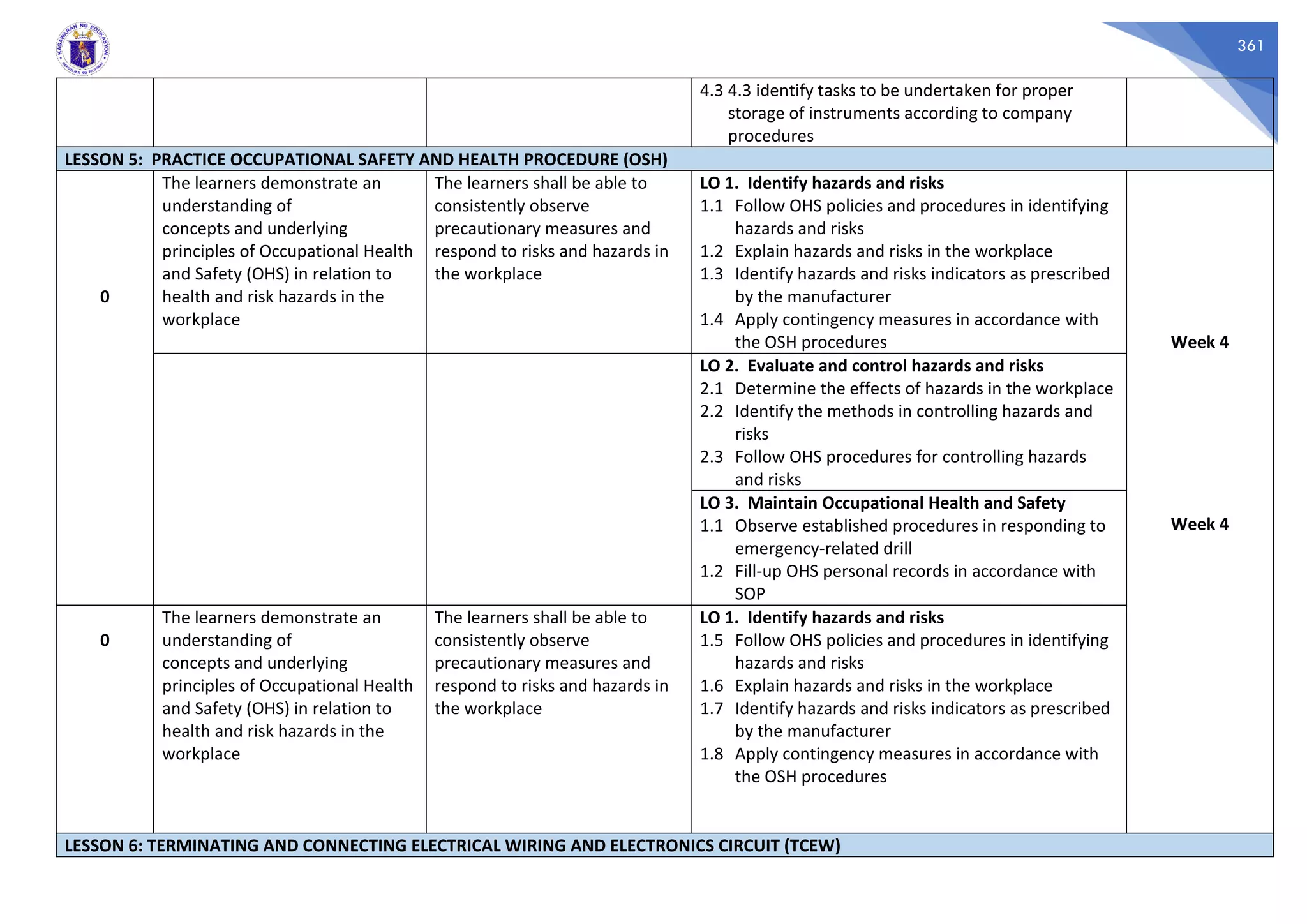 EPP - TLE - Most-Essential-Learning-Competencies-Matrix.pdf