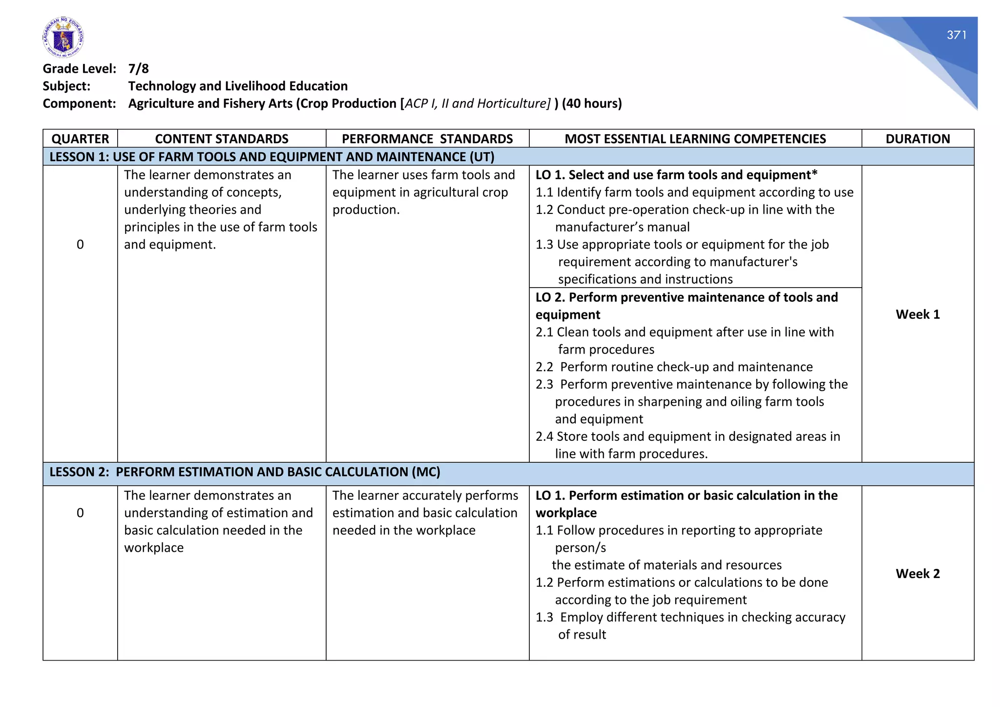 EPP - TLE - Most-Essential-Learning-Competencies-Matrix.pdf