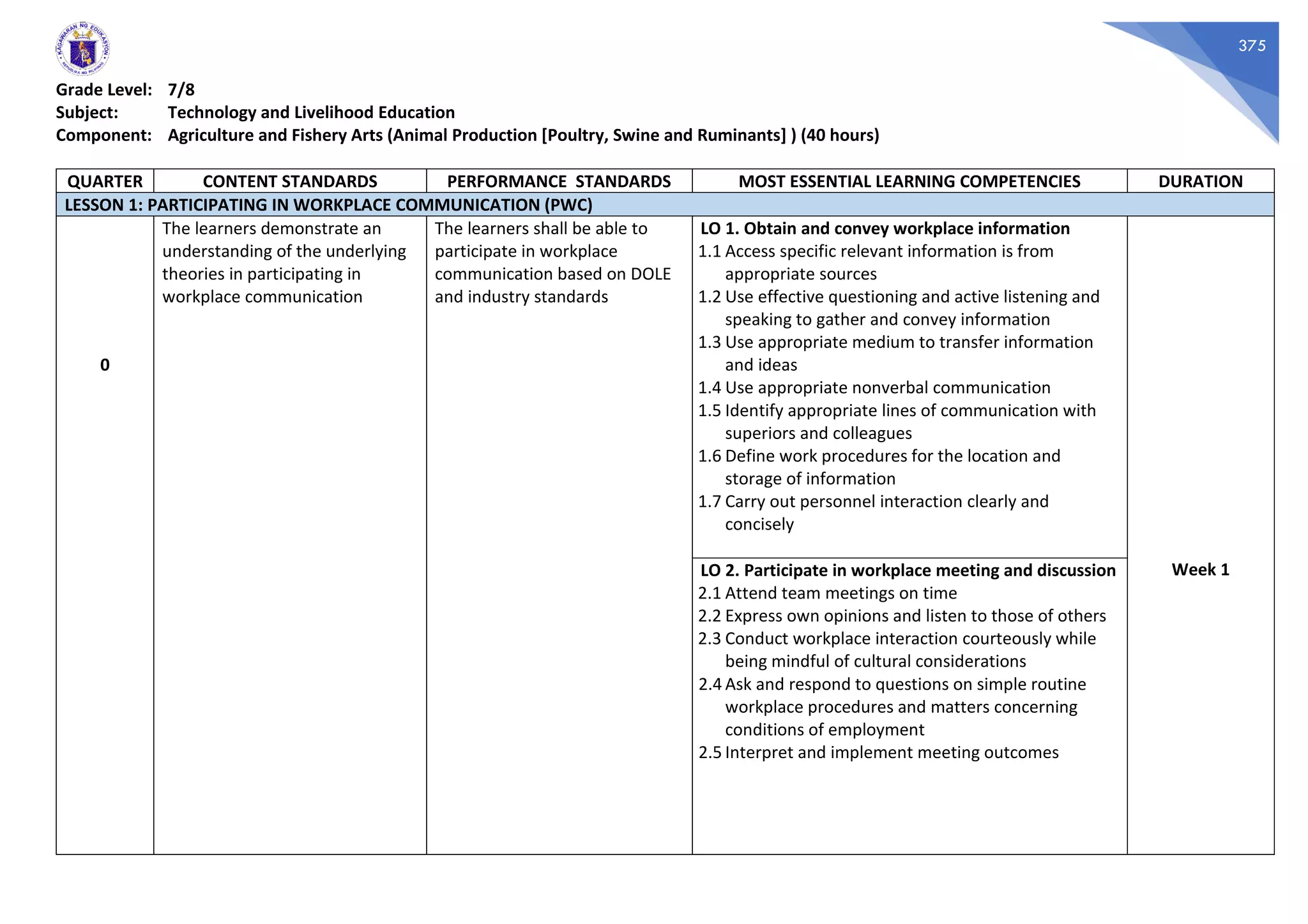 EPP - TLE - Most-Essential-Learning-Competencies-Matrix.pdf