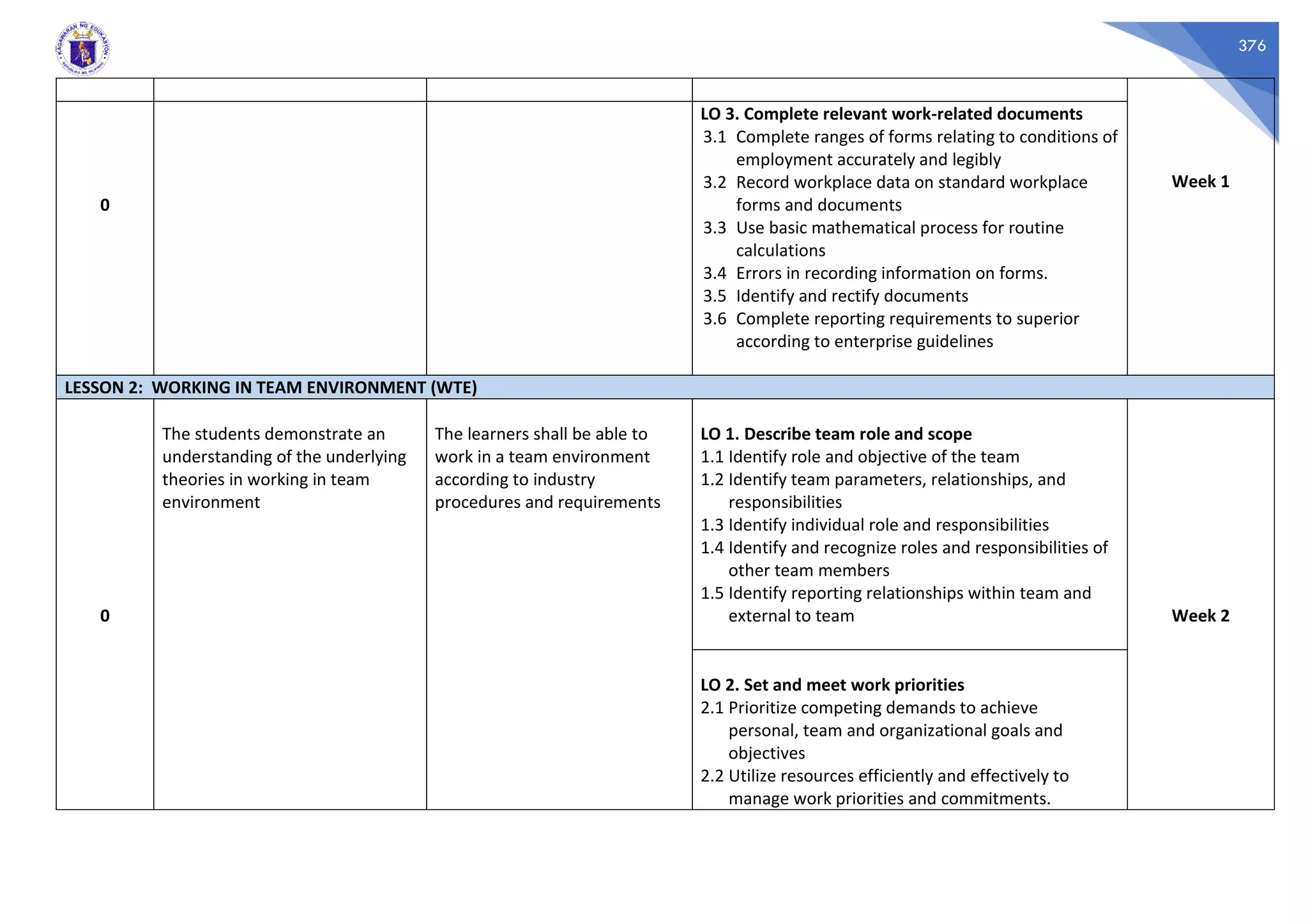 EPP - TLE - Most-Essential-Learning-Competencies-Matrix.pdf