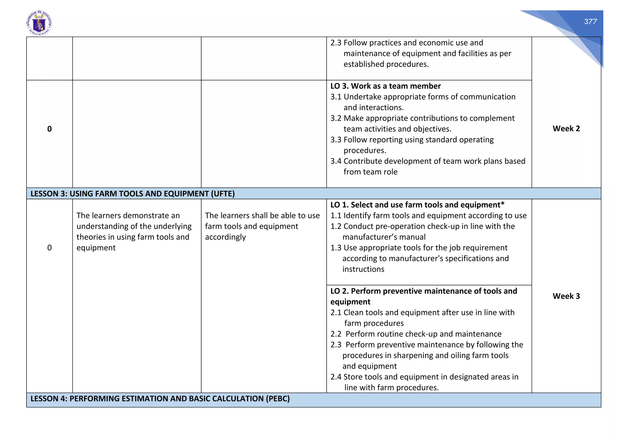 EPP - TLE - Most-Essential-Learning-Competencies-Matrix.pdf