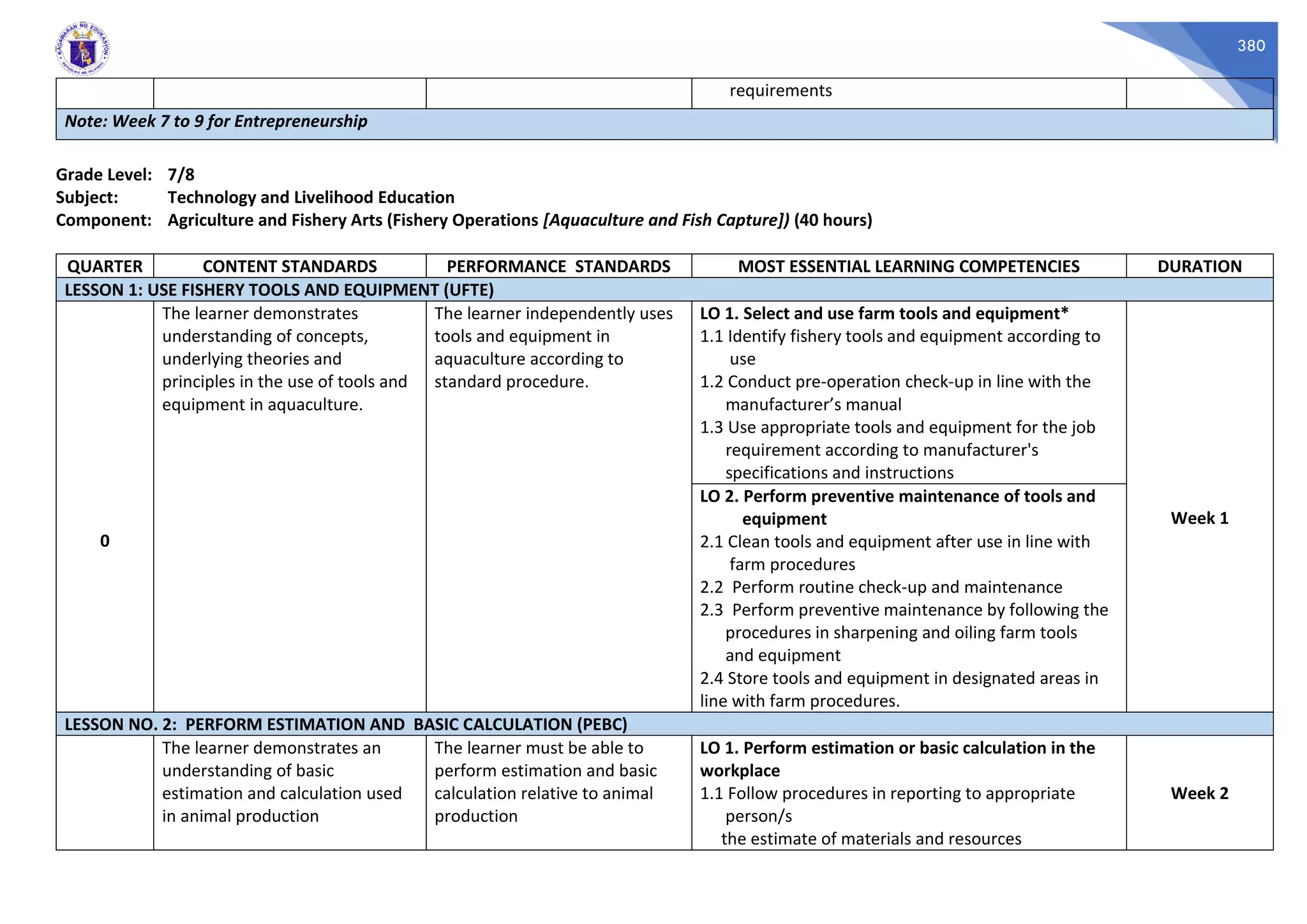 EPP - TLE - Most-Essential-Learning-Competencies-Matrix.pdf