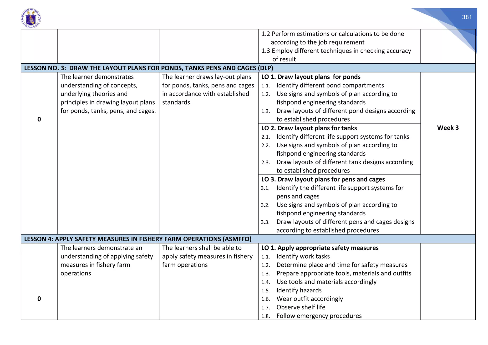 EPP - TLE - Most-Essential-Learning-Competencies-Matrix.pdf