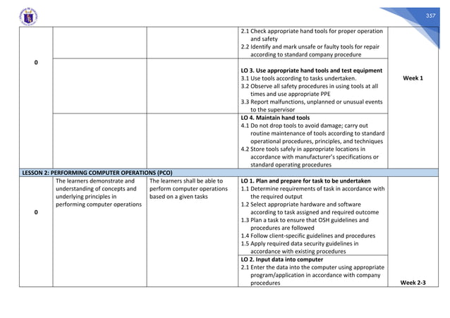 EPP - TLE - Most-Essential-Learning-Competencies-Matrix.pdf