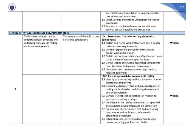 EPP - TLE - Most-Essential-Learning-Competencies-Matrix.pdf