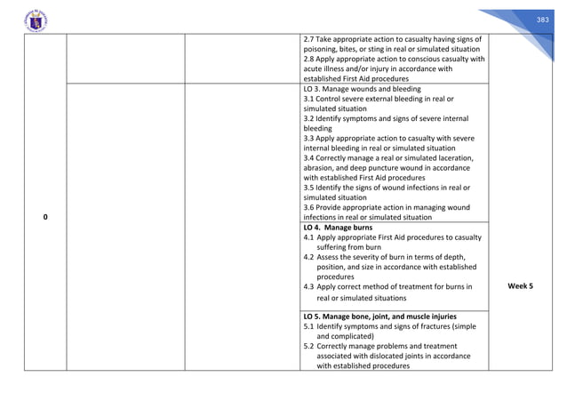 EPP - TLE - Most-Essential-Learning-Competencies-Matrix.pdf