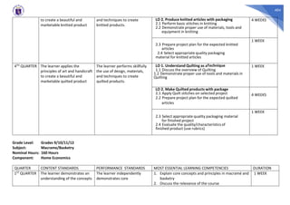 EPP - TLE - Most-Essential-Learning-Competencies-Matrix.pdf