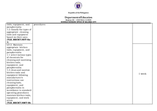 EPP-TLE 4-10 Budget of Work.docx
