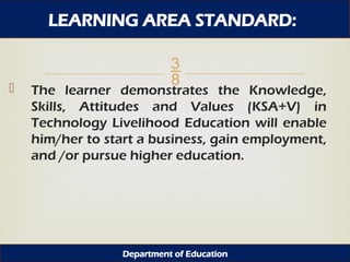 EPP-TLE Curriculum Framework for school use | PPTX