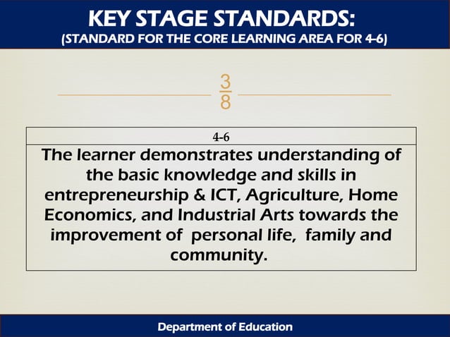 EPP-TLE Curriculum Framework for school use | PPTX