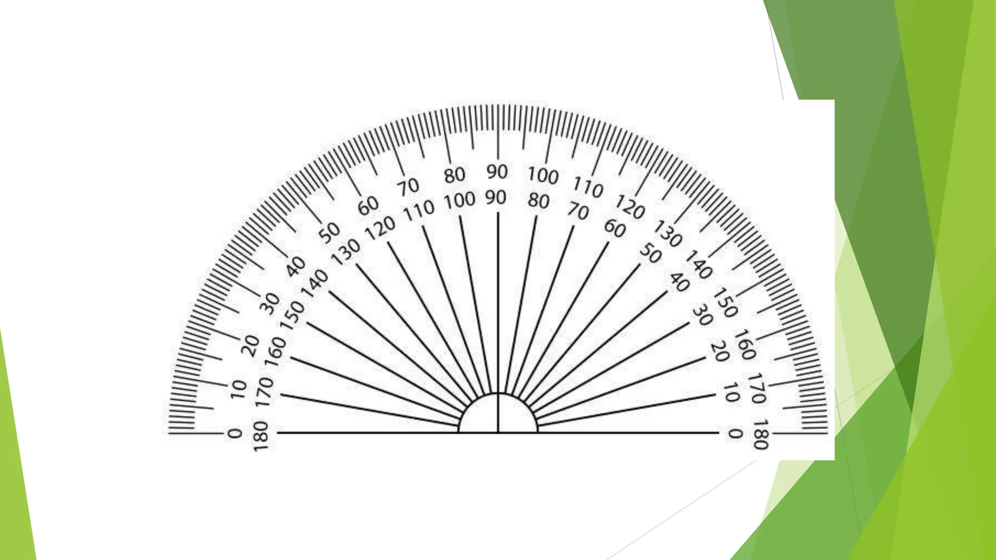 Pagsusukat at Ang Mga Kagamitan sa Pagsusukat | PPTX