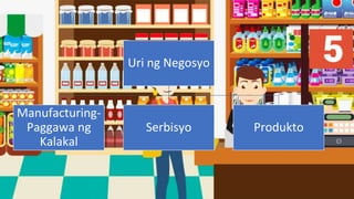 Natatalakay ang ibat ibang uri ng negosyo | PPTX