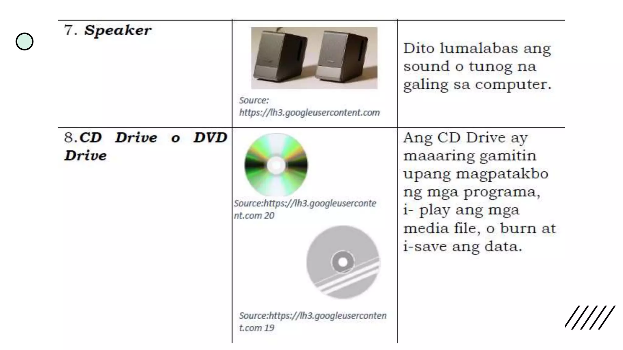 EPP 4 ICT WEEK 2.pptx