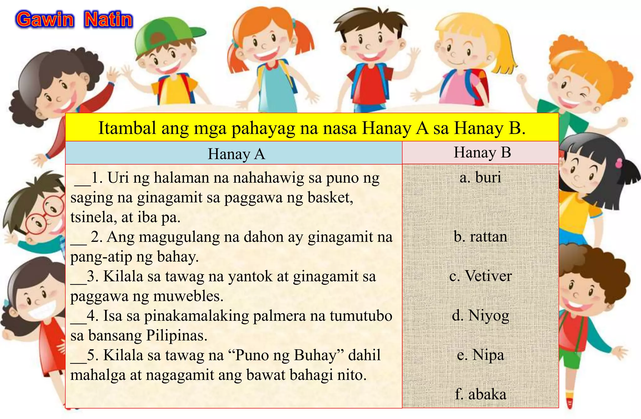 EPP 4 PPT Q3 - Aralin 15 - Iba't Ibang Materyales na Matatagpuan sa ...
