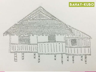 EPP 4 PPT Q3 - Aralin 5 - Pagbuo ng Ibat Ibang Linya at Guhit 1.pptx