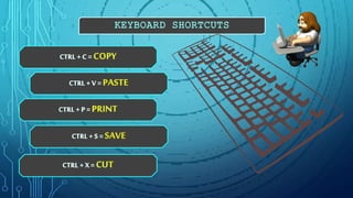 EPP 4 Q1 L22222222222222222222222222.pptx