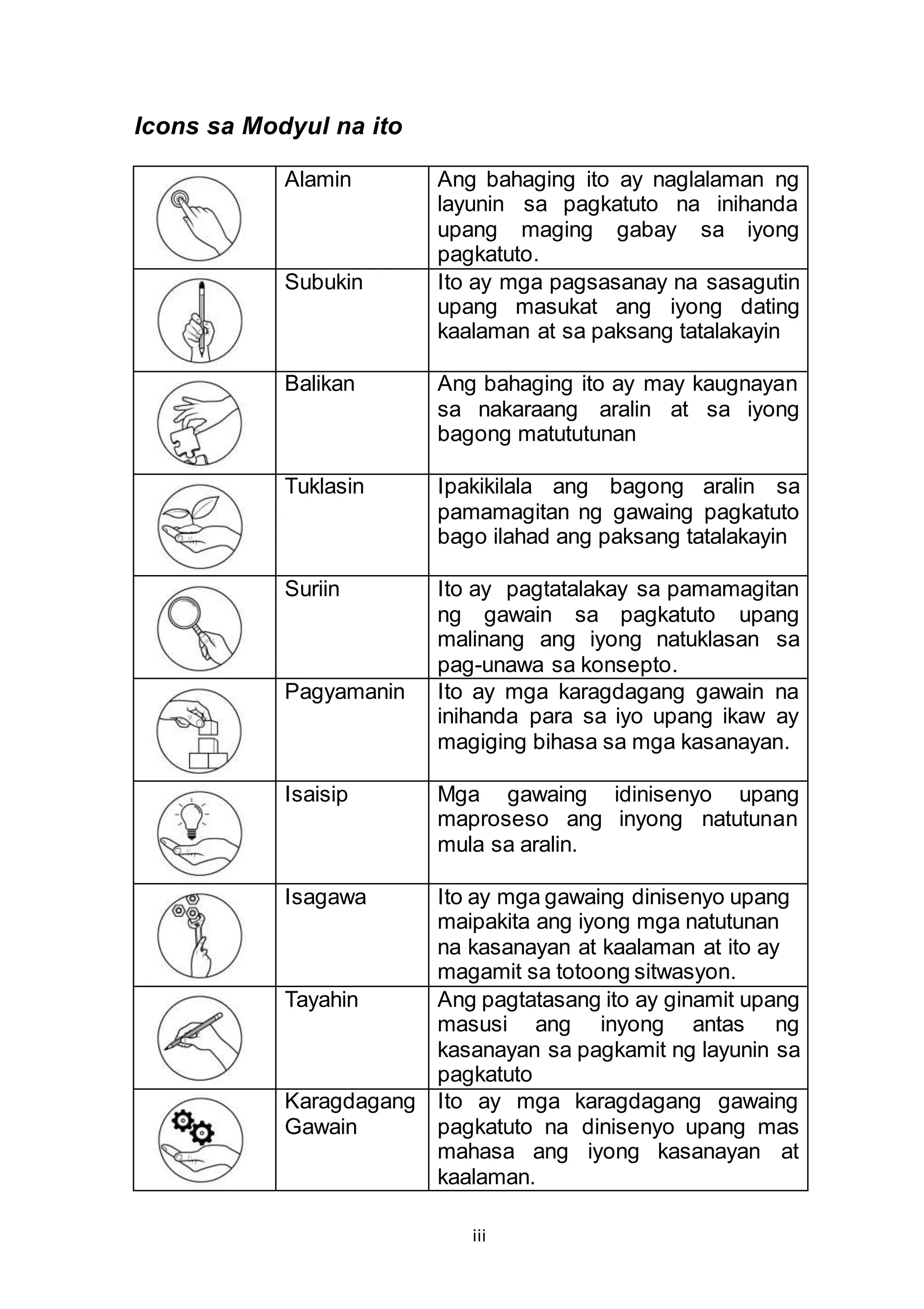 EPP4_Q1_Mod1_Mga Kasanayan at Kaalaman sa Pagtatanim ng Halamang Ornamental _Version 3.docx