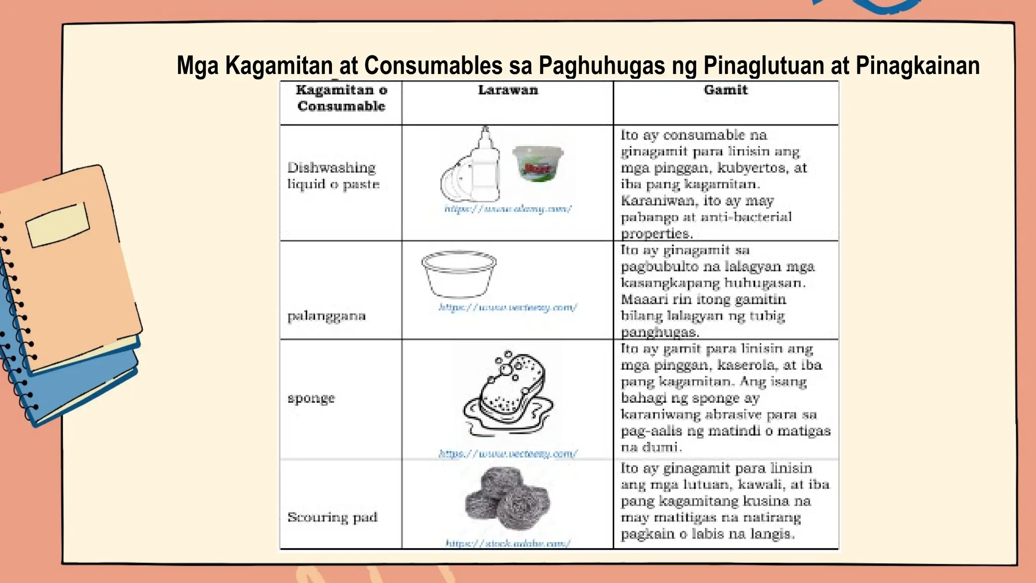 EPP 4_Q3_Week 4.pptx 1. Natutukoy ang mga kagamitan at consumables sa ...