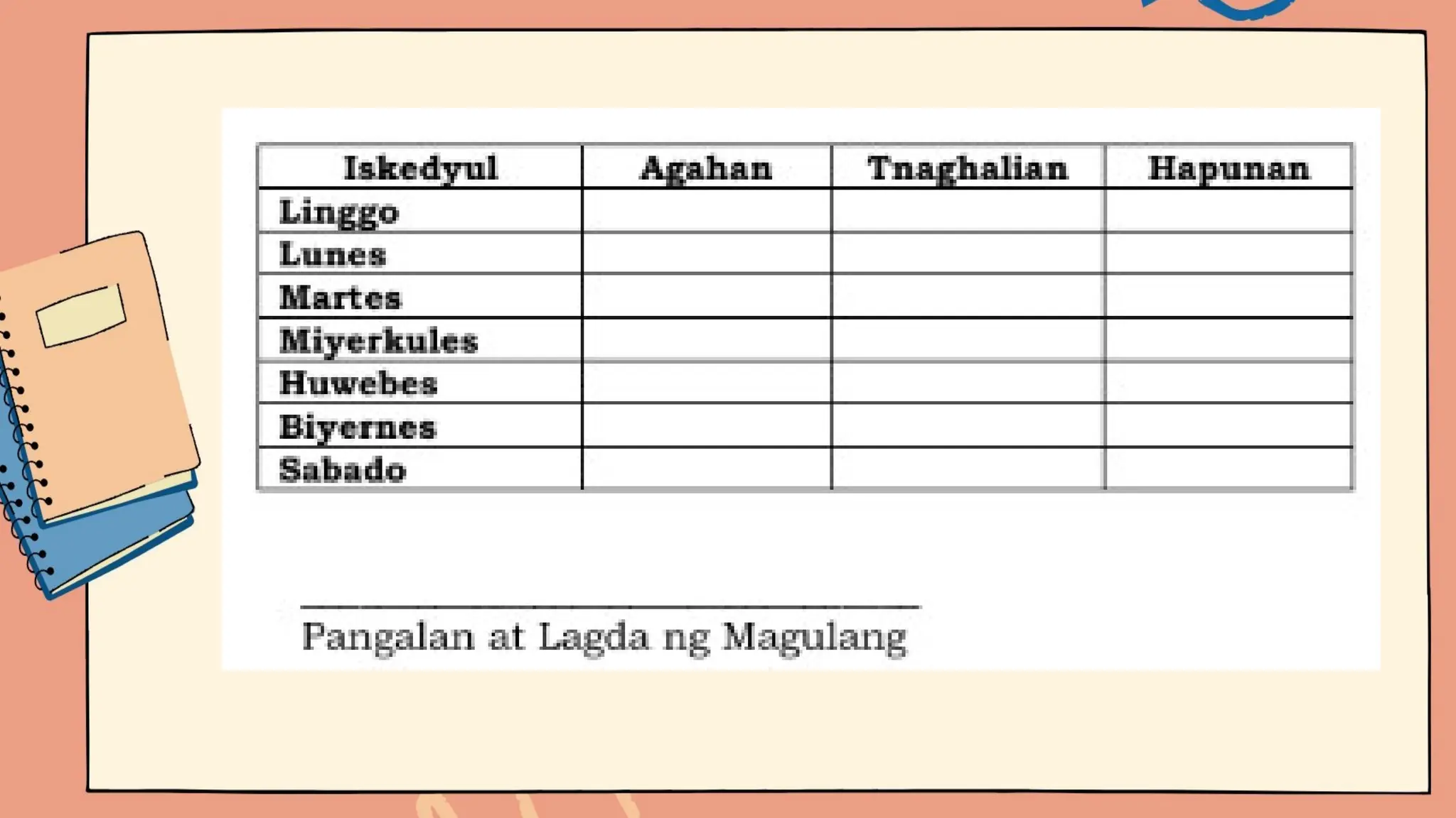 EPP 4_Q3_Week 4.pptx 1. Natutukoy ang mga kagamitan at consumables sa ...