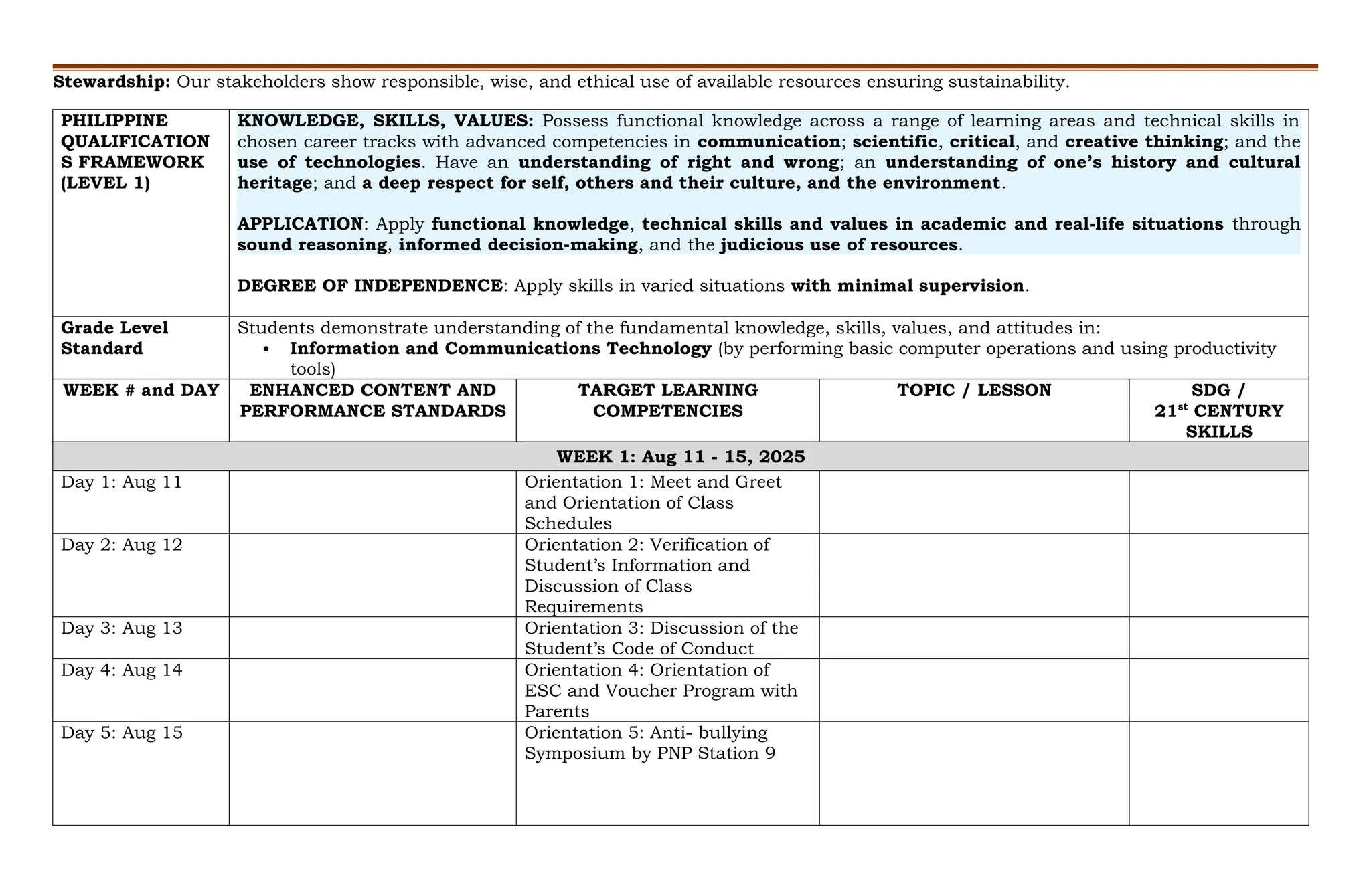 EPP 4_Scope and Sequence and Alignment .docx