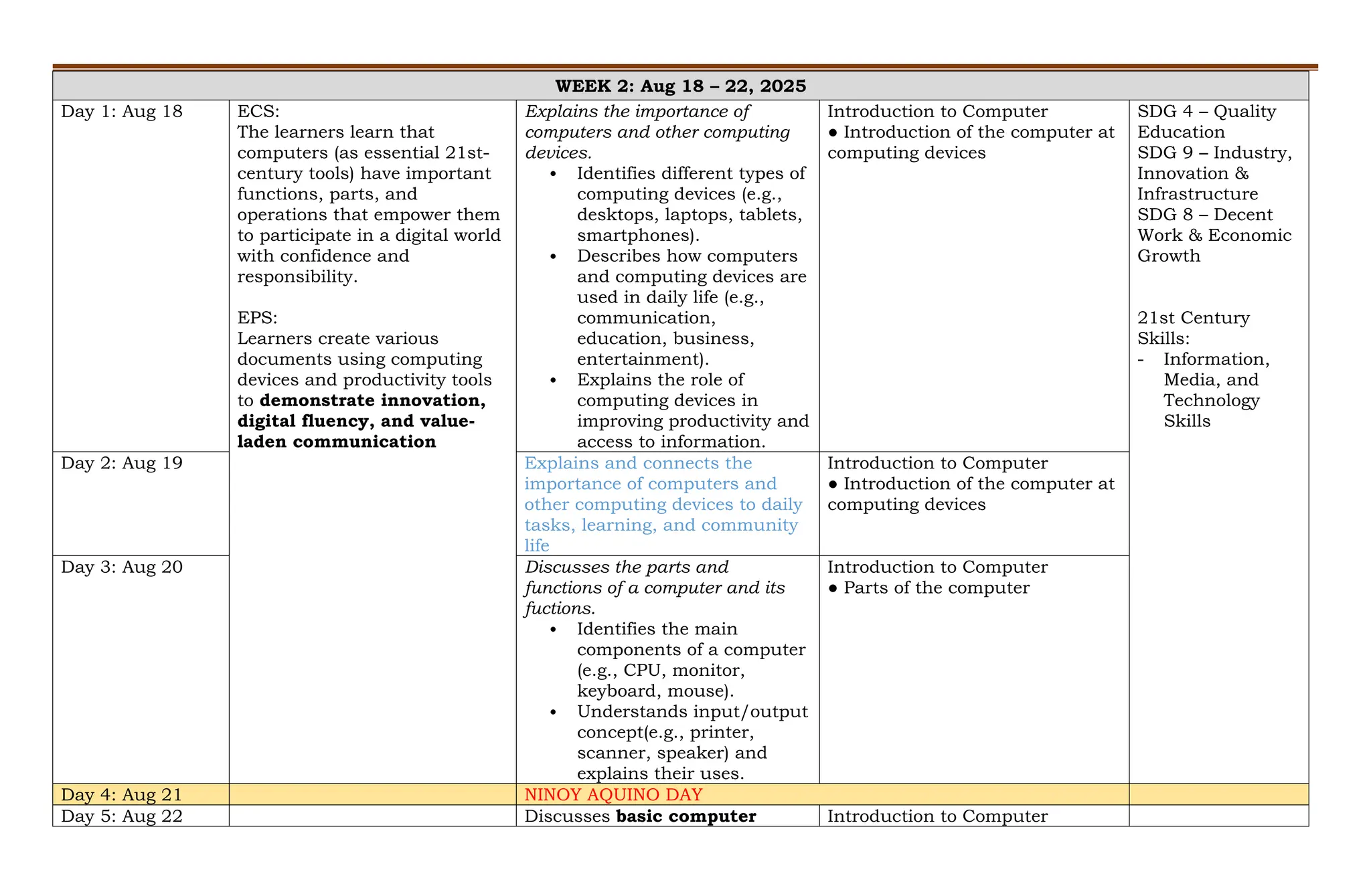 EPP 4_Scope and Sequence and Alignment .docx