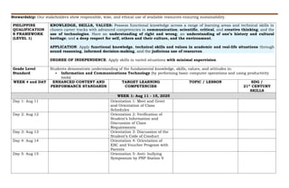EPP 4_Scope and Sequence and Alignment .docx