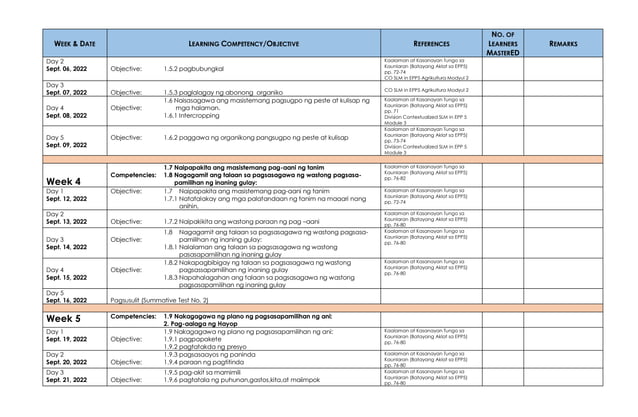 EPP5_DLL_Q1_Agriculture-2 (1).pdf