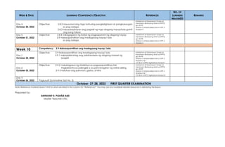 EPP5_DLL_Q1_Agriculture-2 (1).pdf