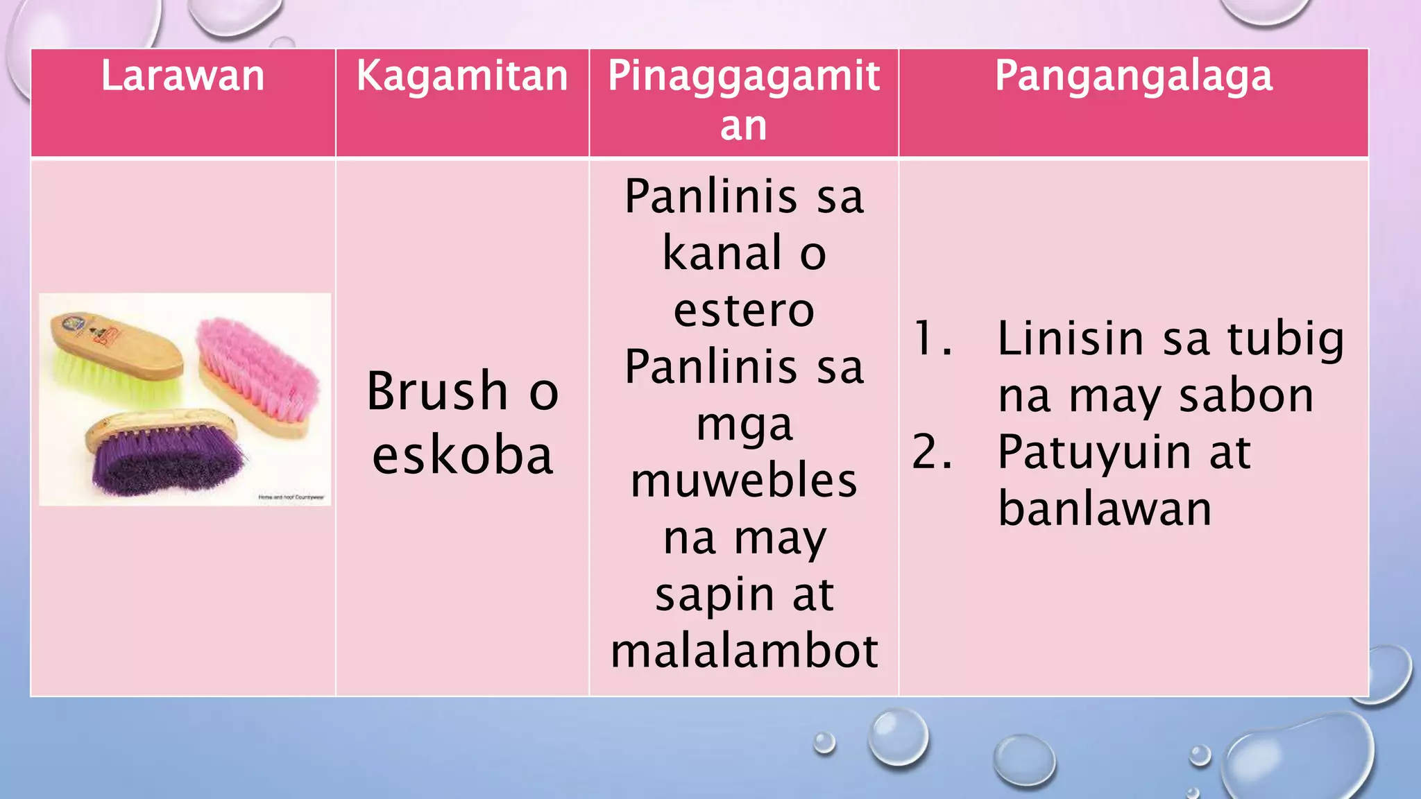 EPP 5 HE - Mga Kagamitan at Kasangkapan sa Pagsasaayos | PPTX