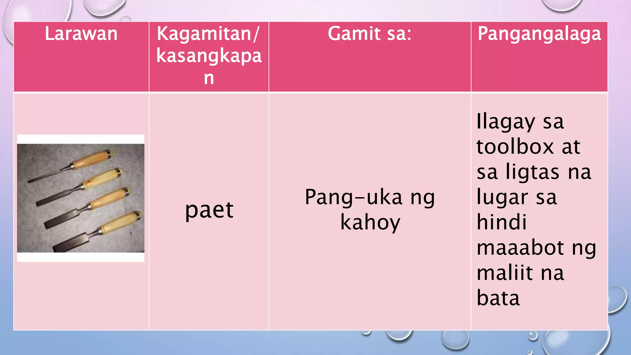 EPP 5 HE - Mga Kagamitan at Kasangkapan sa Pagsasaayos | PPTX