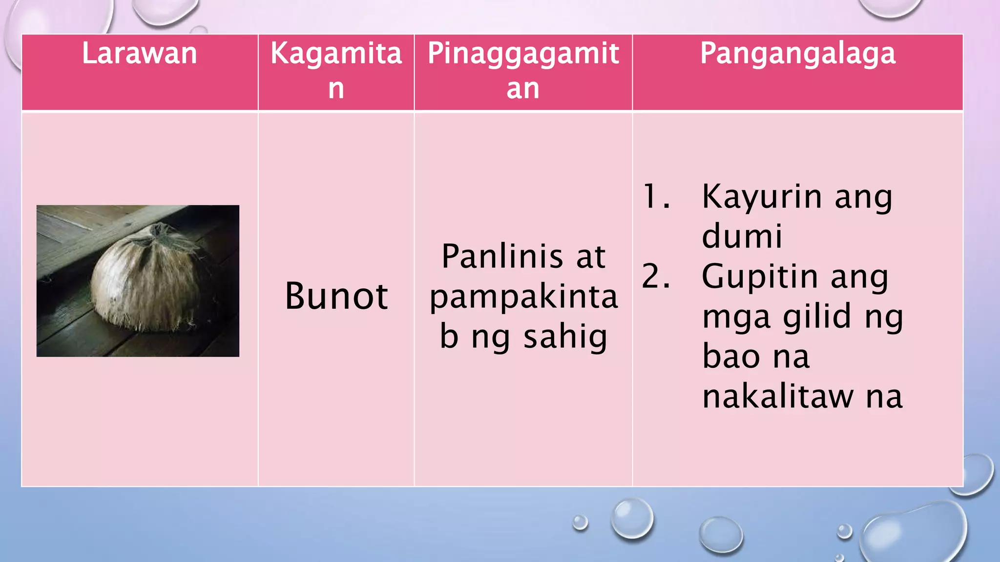 EPP 5 HE - Mga Kagamitan at Kasangkapan sa Pagsasaayos | PPTX
