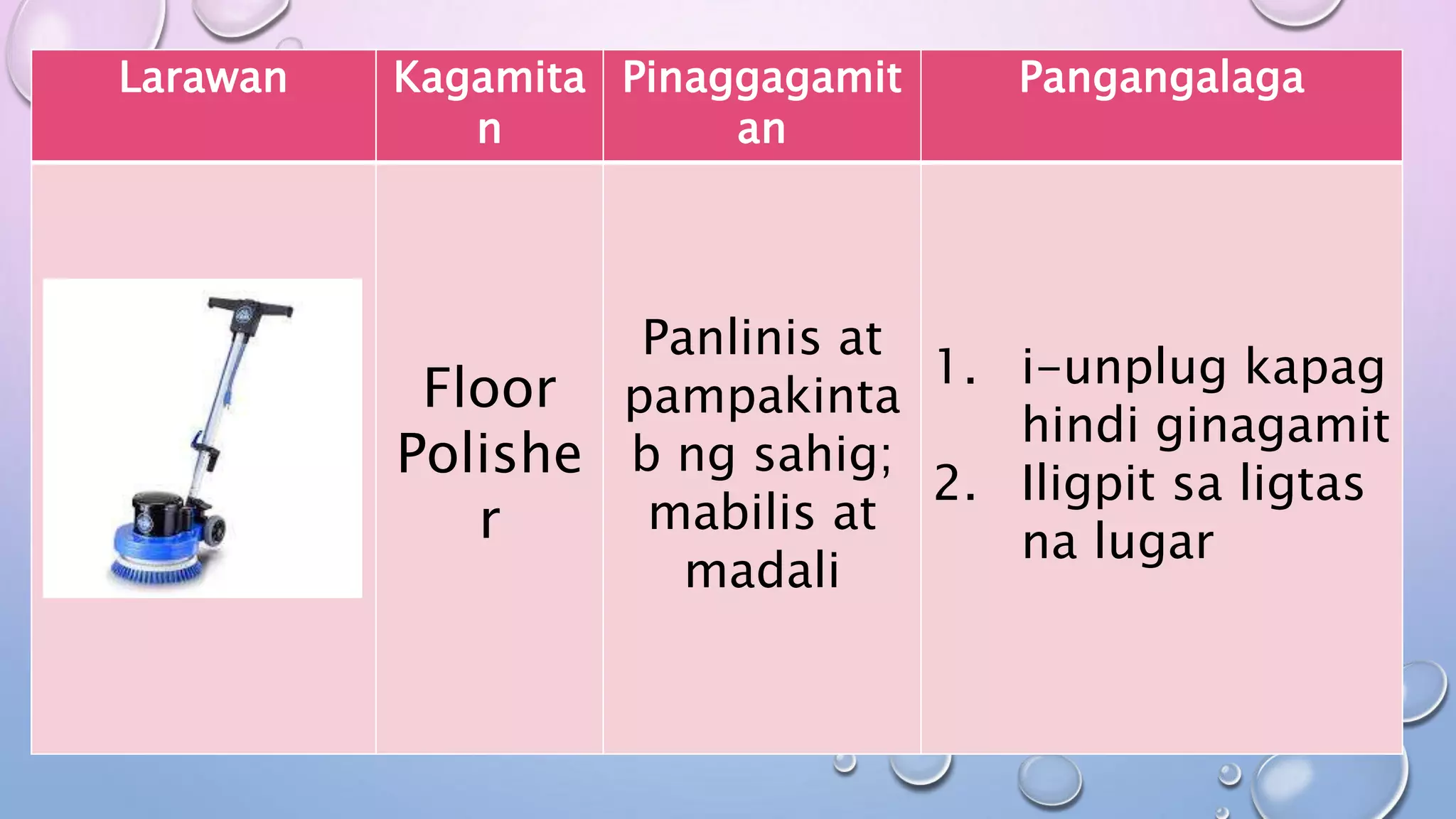 EPP 5 HE - Mga Kagamitan at Kasangkapan sa Pagsasaayos | PPTX