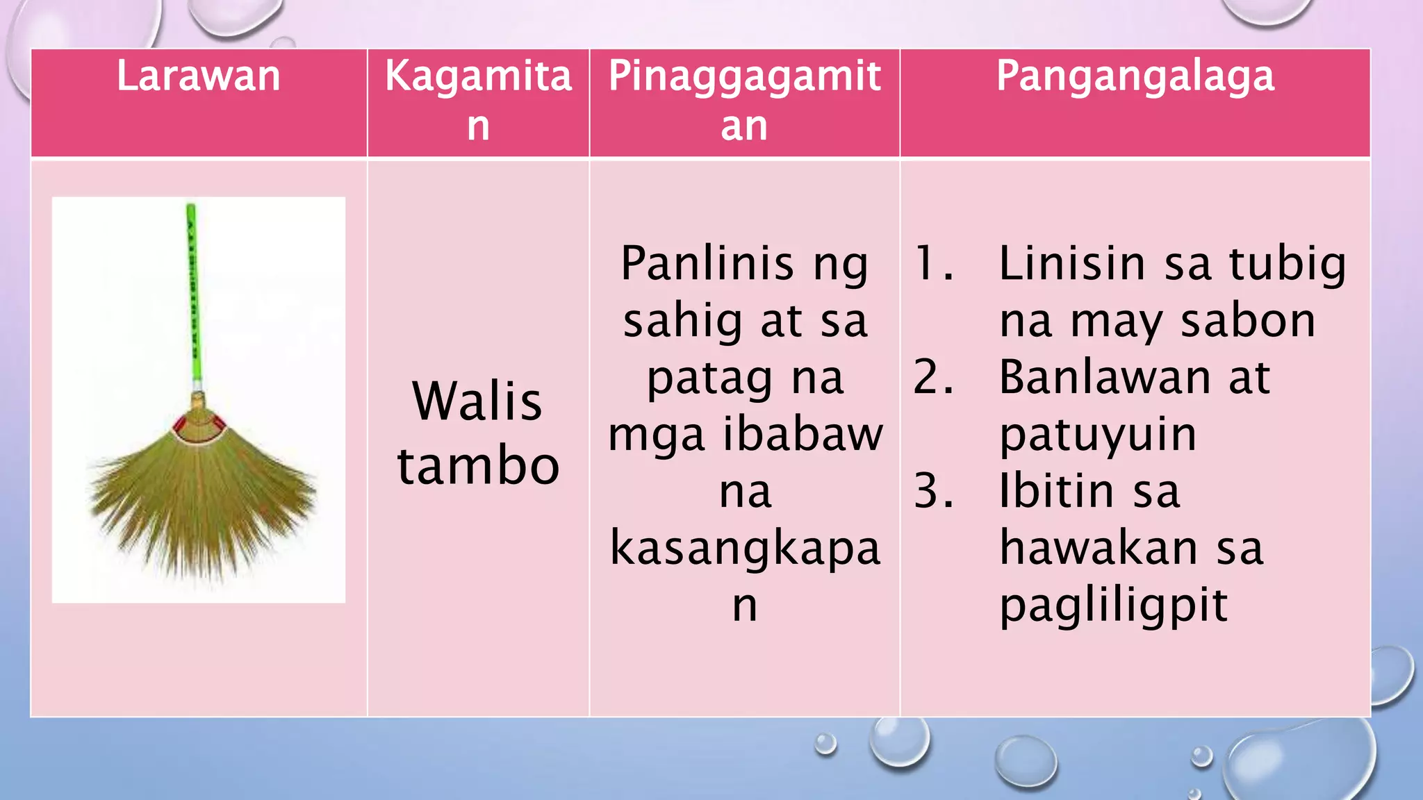 EPP 5 HE - Mga Kagamitan at Kasangkapan sa Pagsasaayos | PPTX