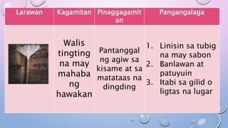 EPP 5 HE - Mga Kagamitan at Kasangkapan sa Pagsasaayos | PPTX
